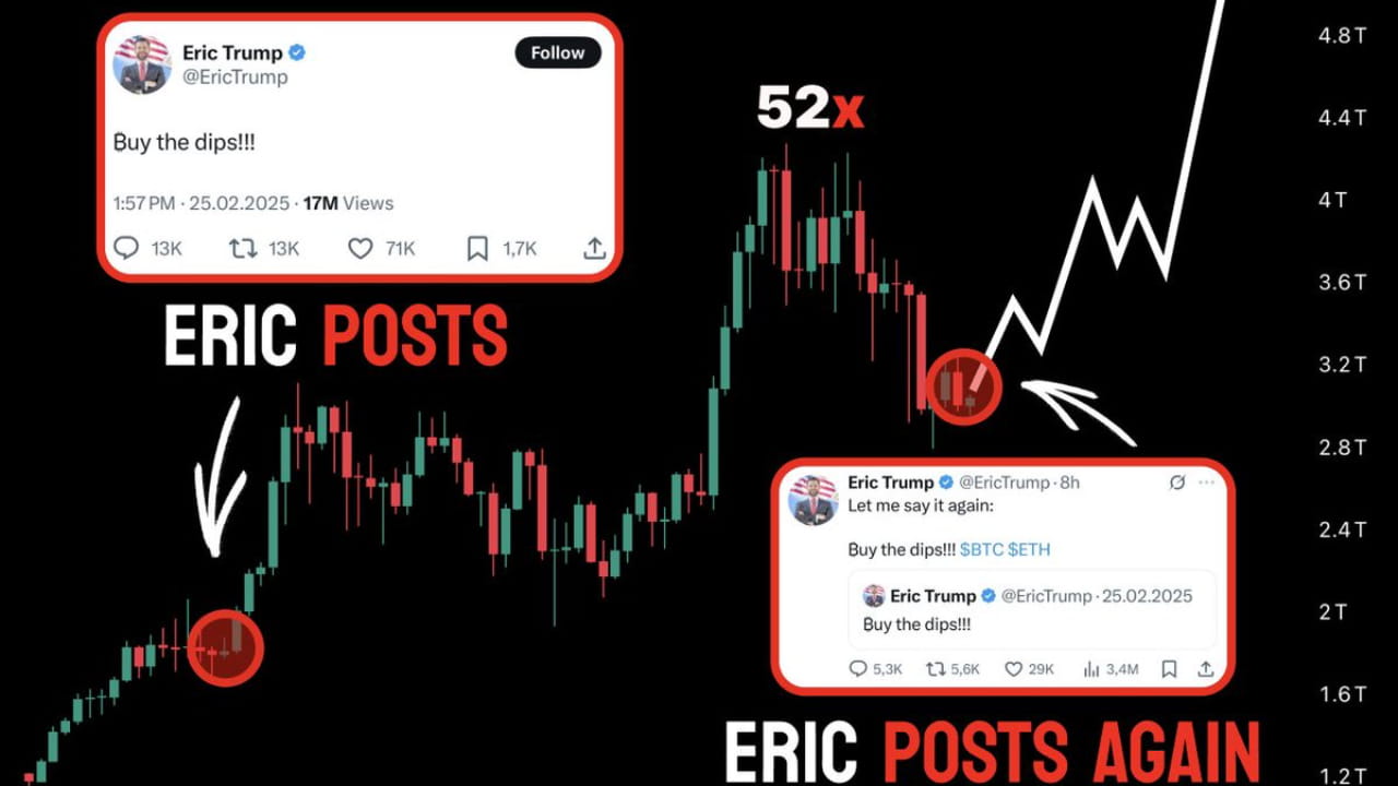 Eric Trump vient juste de confirmer l'Altseason... | Bluechip sur ...