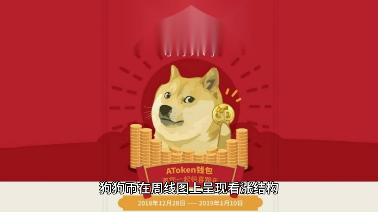 Whales Bottom Fishing DOGE: Signal for the Next Wave of Surge? Is DOGE ...