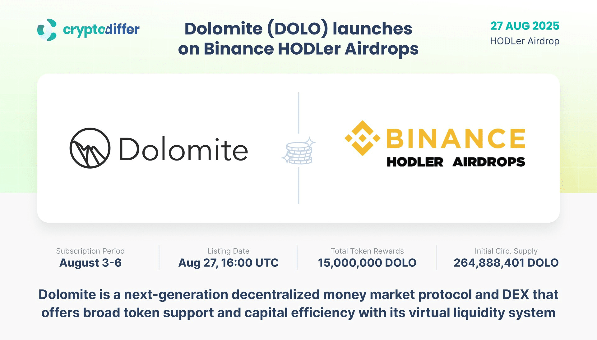 The symphony of liquidity: how DOLO orchestrated its success on Binance | París Love on Binance ...