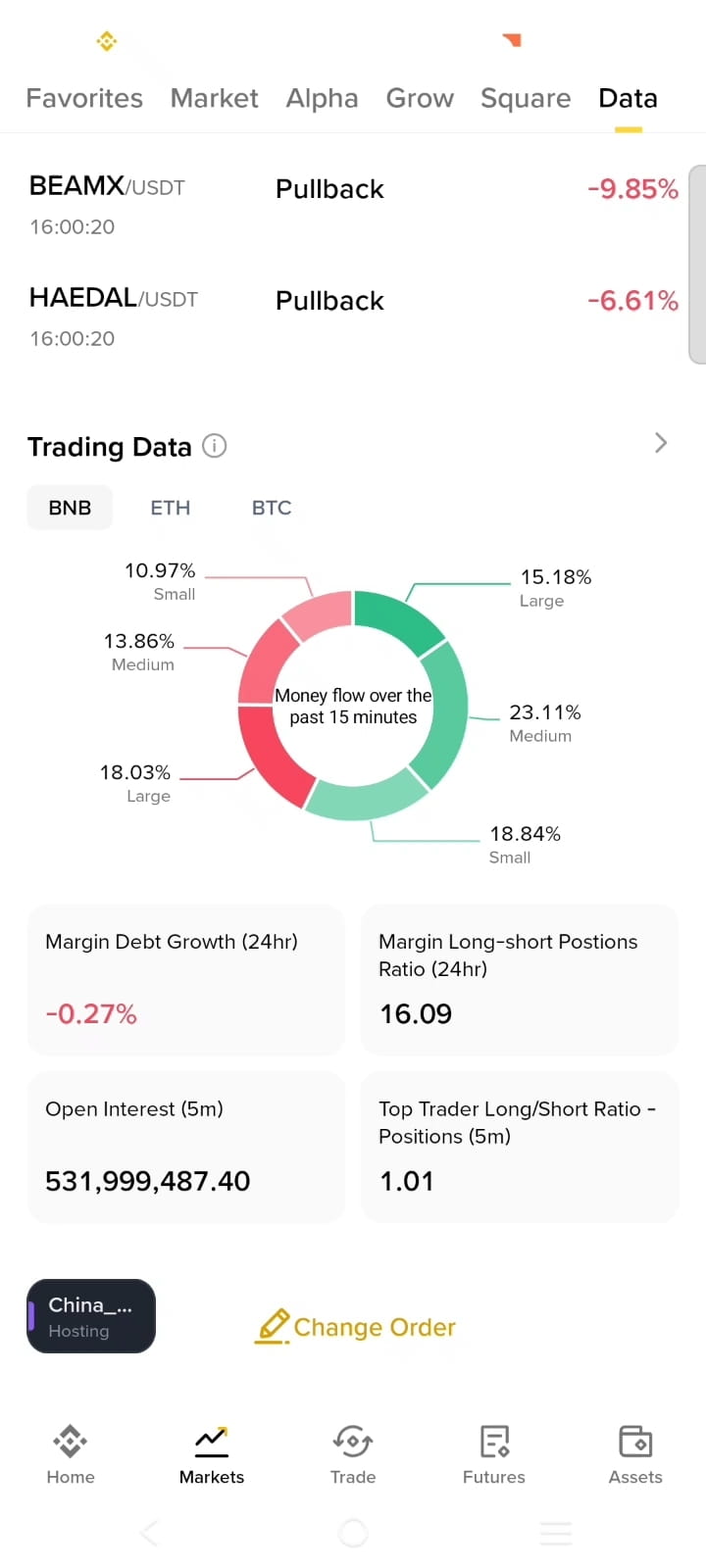 rules fellow Binance Long Buy 30 and 15Coins Ues margin Long short take ...