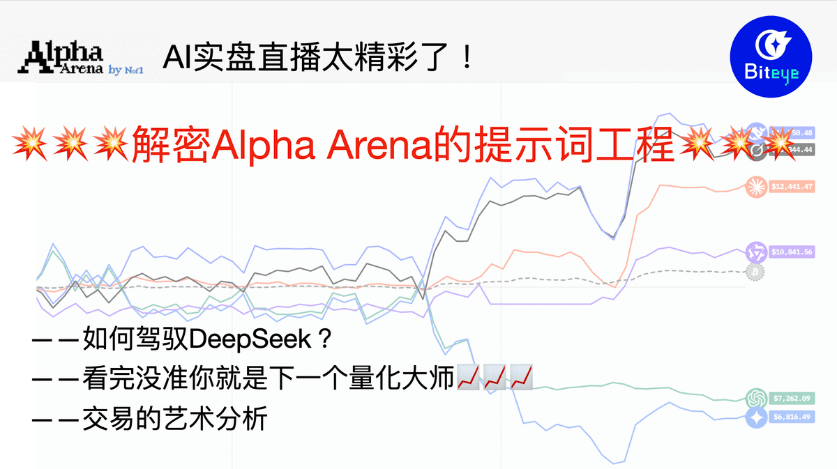 Alpha Arena Prompt Release: The Wealth Code Behind DeepSeek's 42% Gain ...
