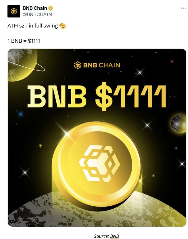 BNB News: BNB Price Breaks $1,100 to New All-Time High as Network ...