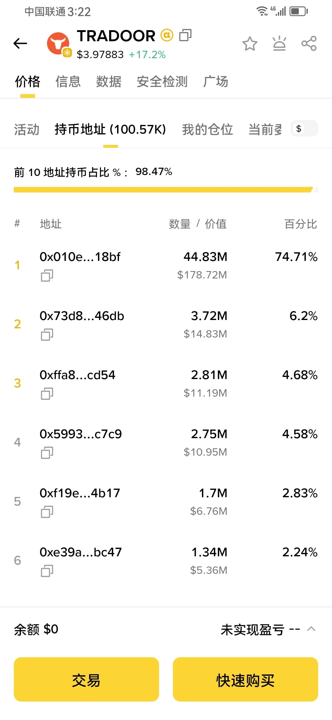 $TRADOOR Top 10 addresses 99% price control, reported, | 空你鸡蛙 on ...