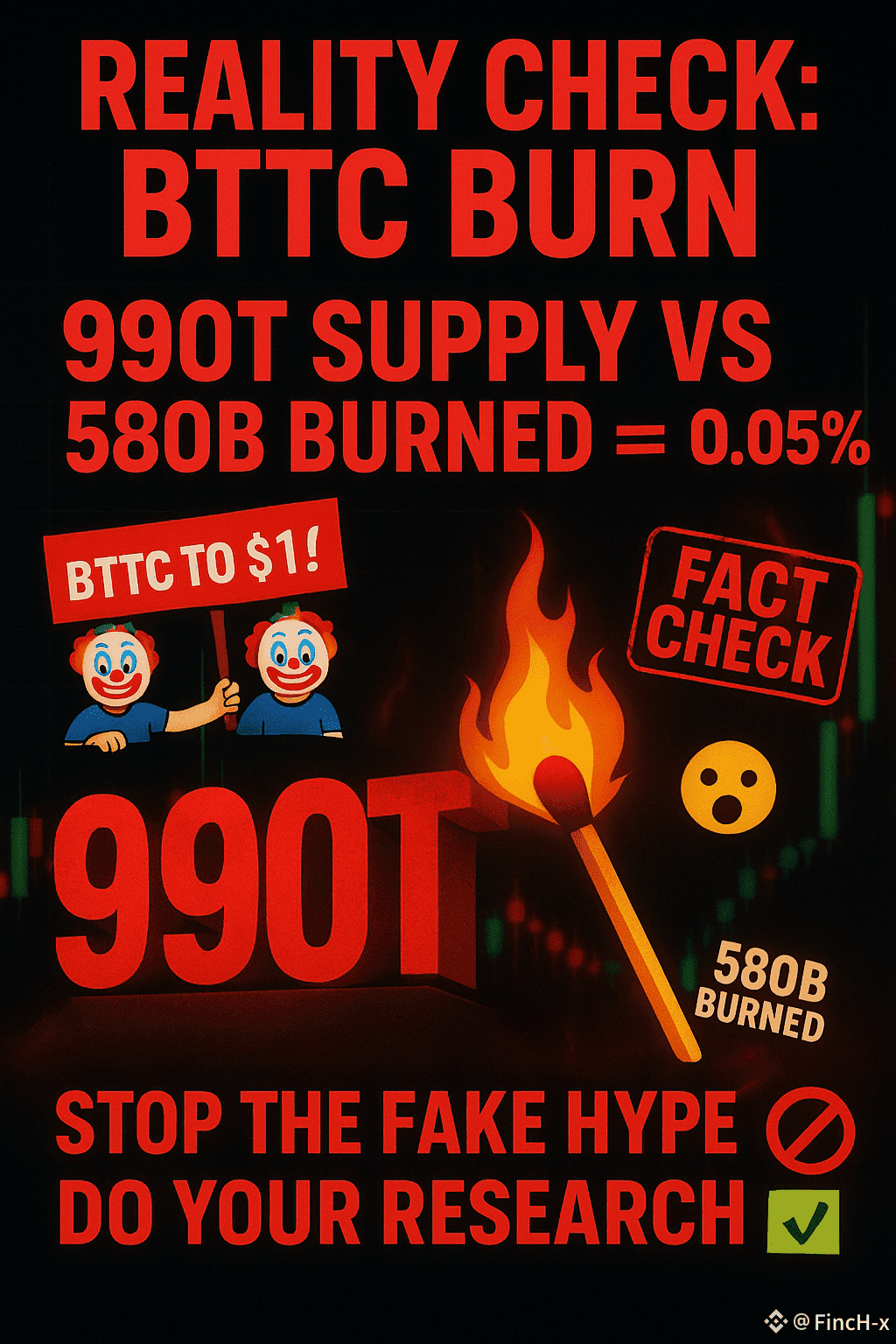 $BTTC May be🔥 60% ALREADY BURNED – TRILLIONS STILL IN | White Chip on ...