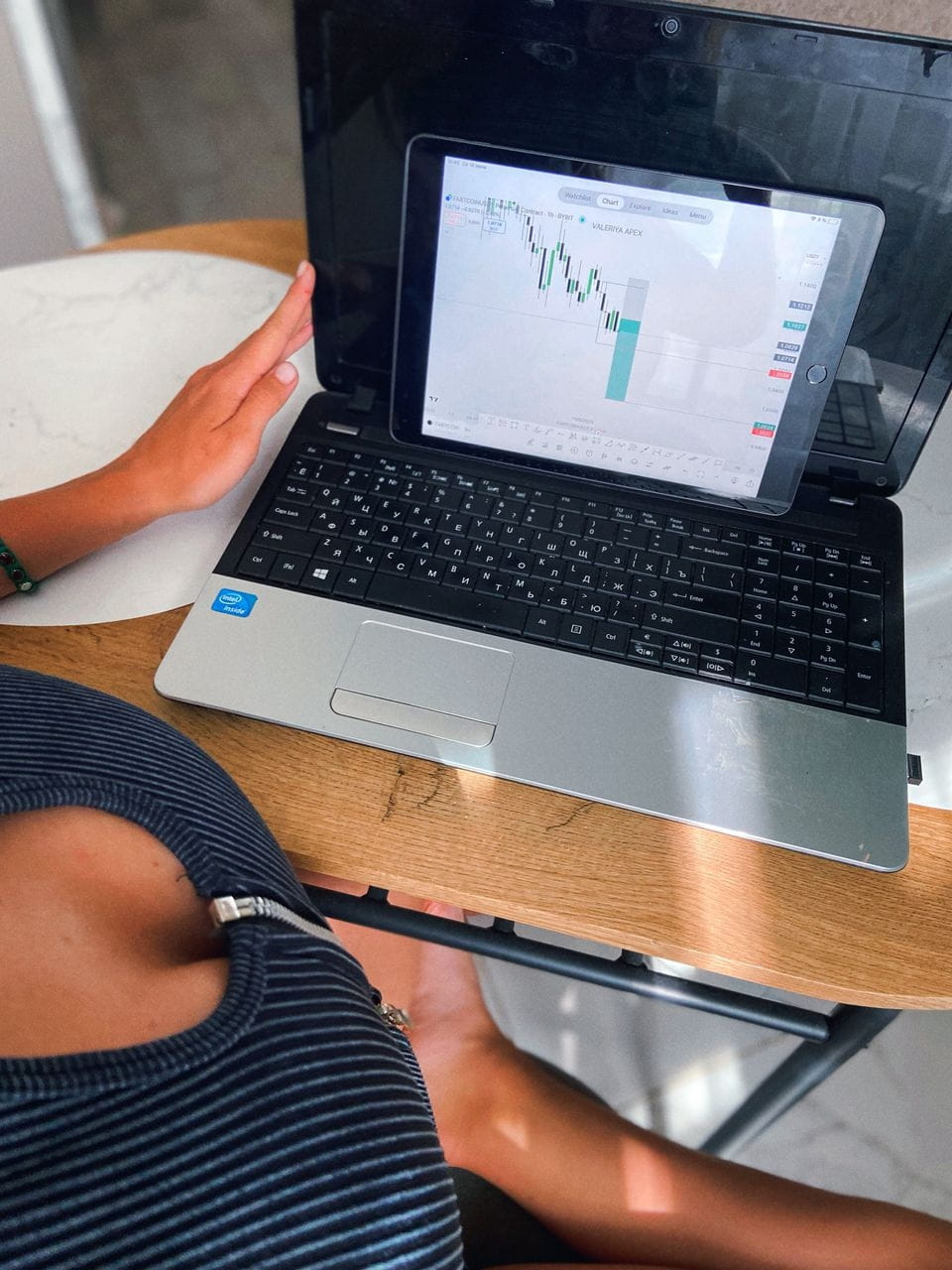 $DOGE My wife watched me lose $500 in one trade. Since | CryptoNoah on ...