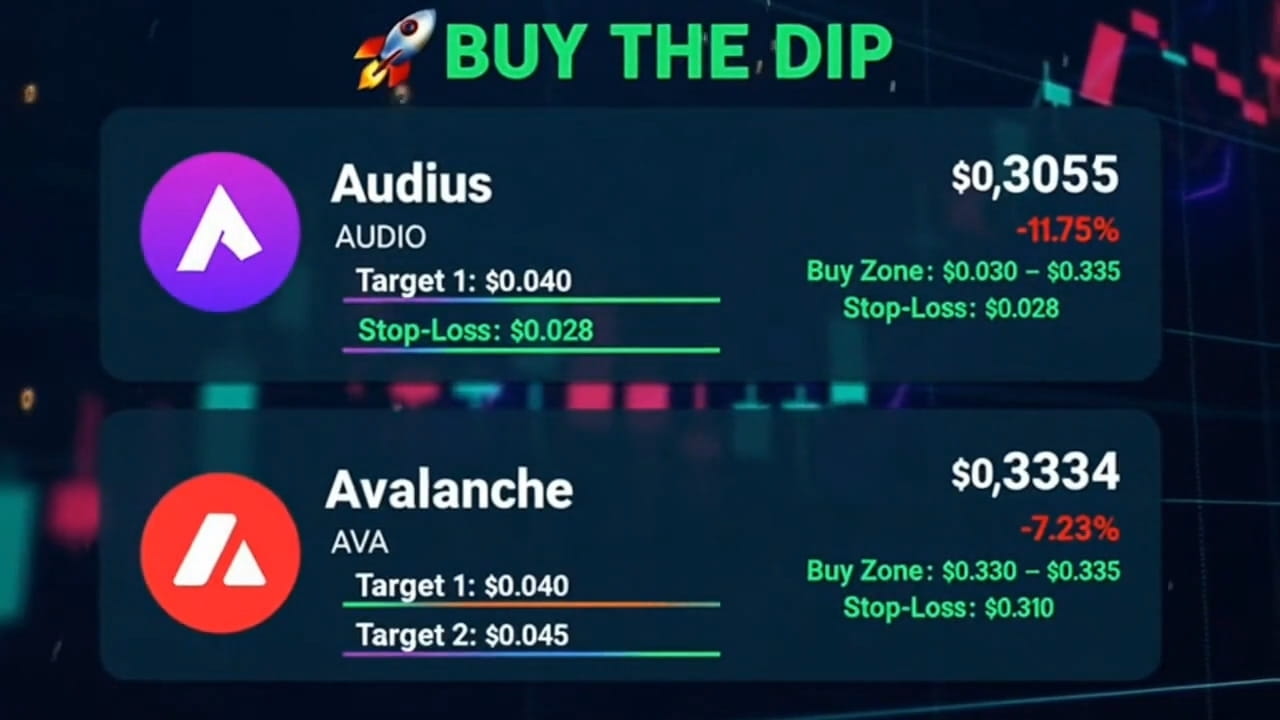 💎 Buy the Dip: $AUDIO & $AVA Ready for a Bullish Rebound! 🚀#Binance ...