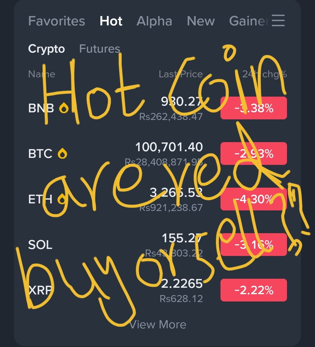 💕Binance Family! Market Update 🔴 The hot coins are turning | Bit_Guru on Binance Square