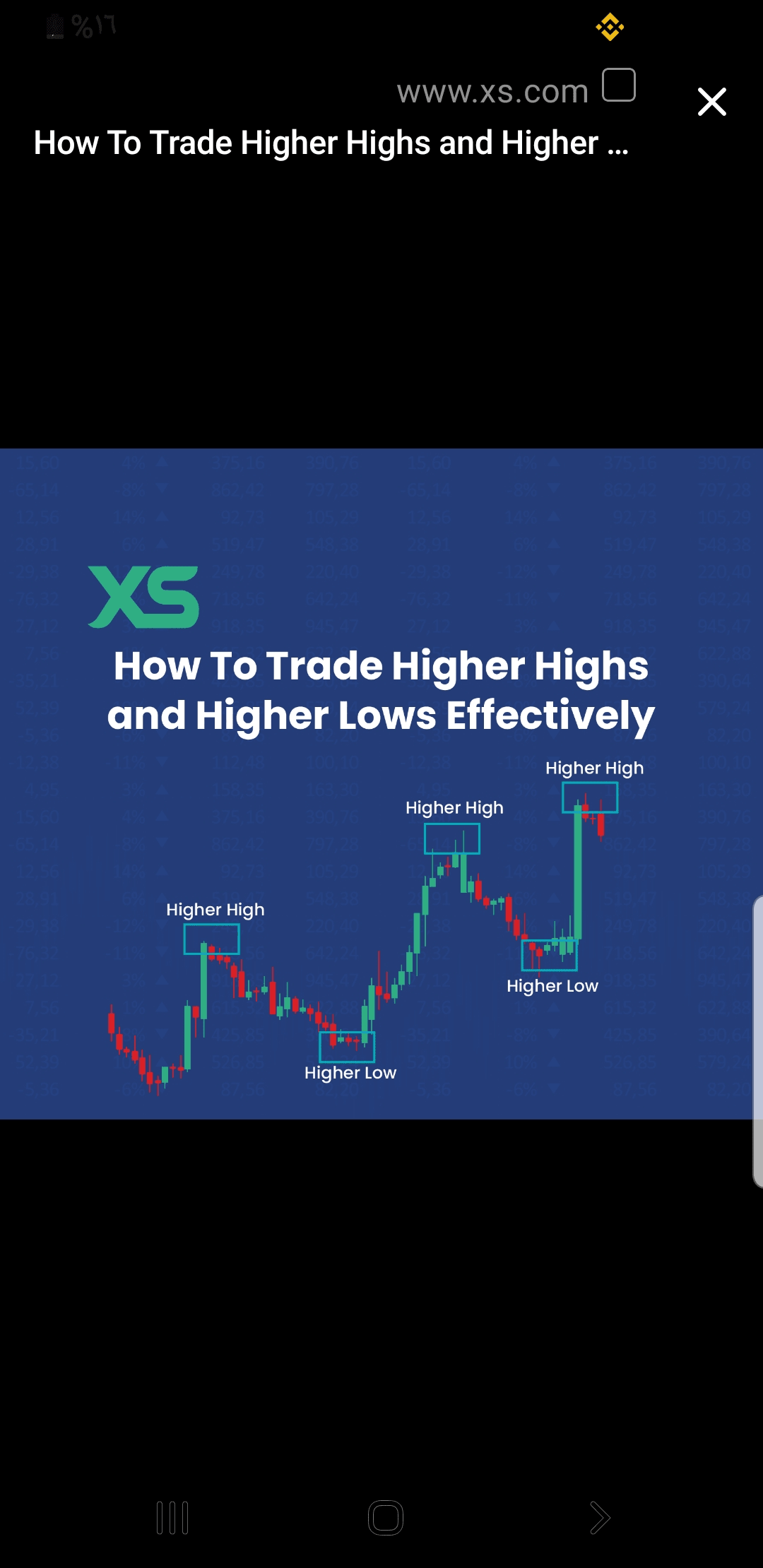 Una de las lecciones más importantes en el trading, explicación ...