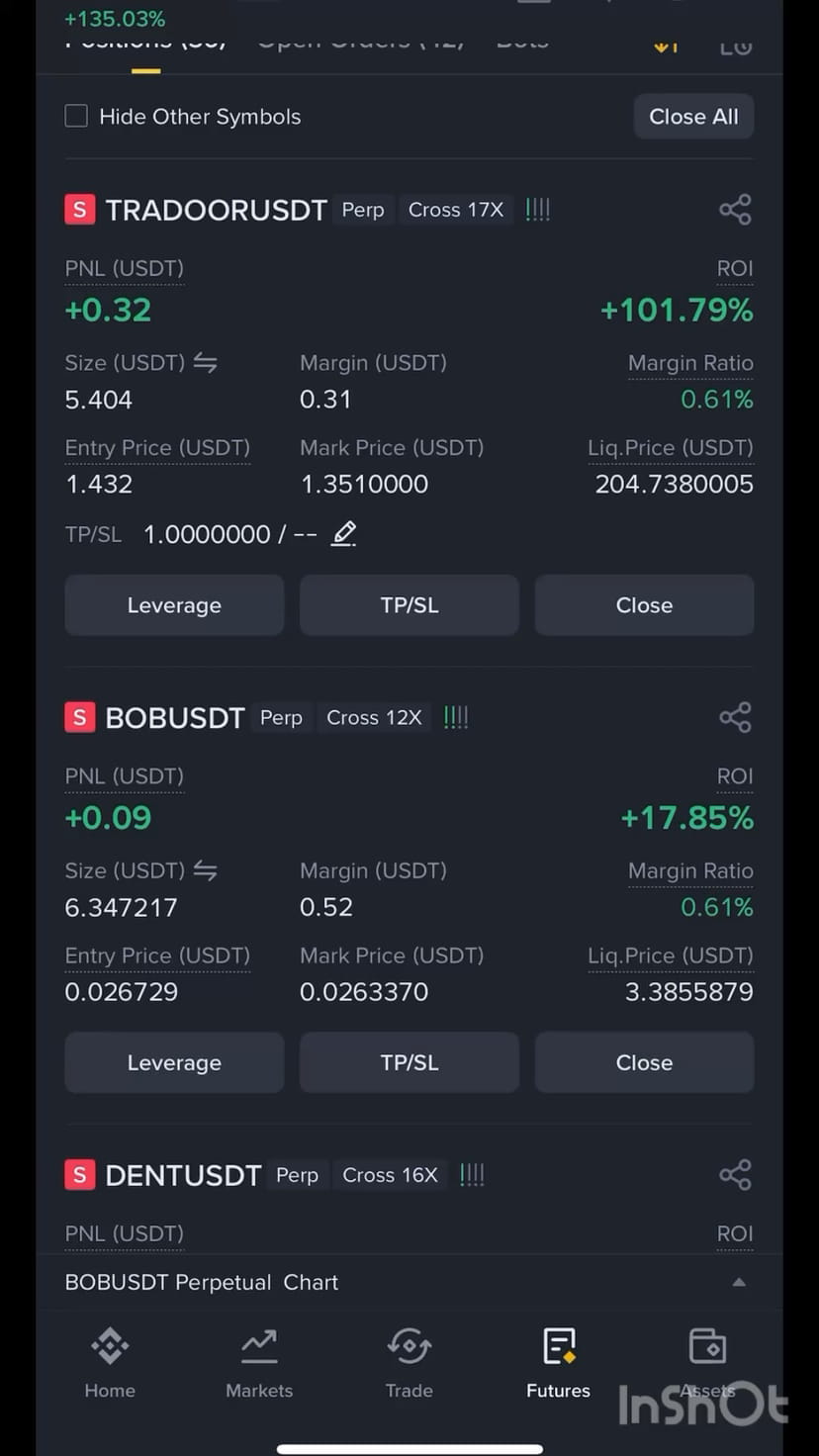 This is my position. What do you think? I recover my loss? I lost too much money😭😭😭 $BTC $ETH ...