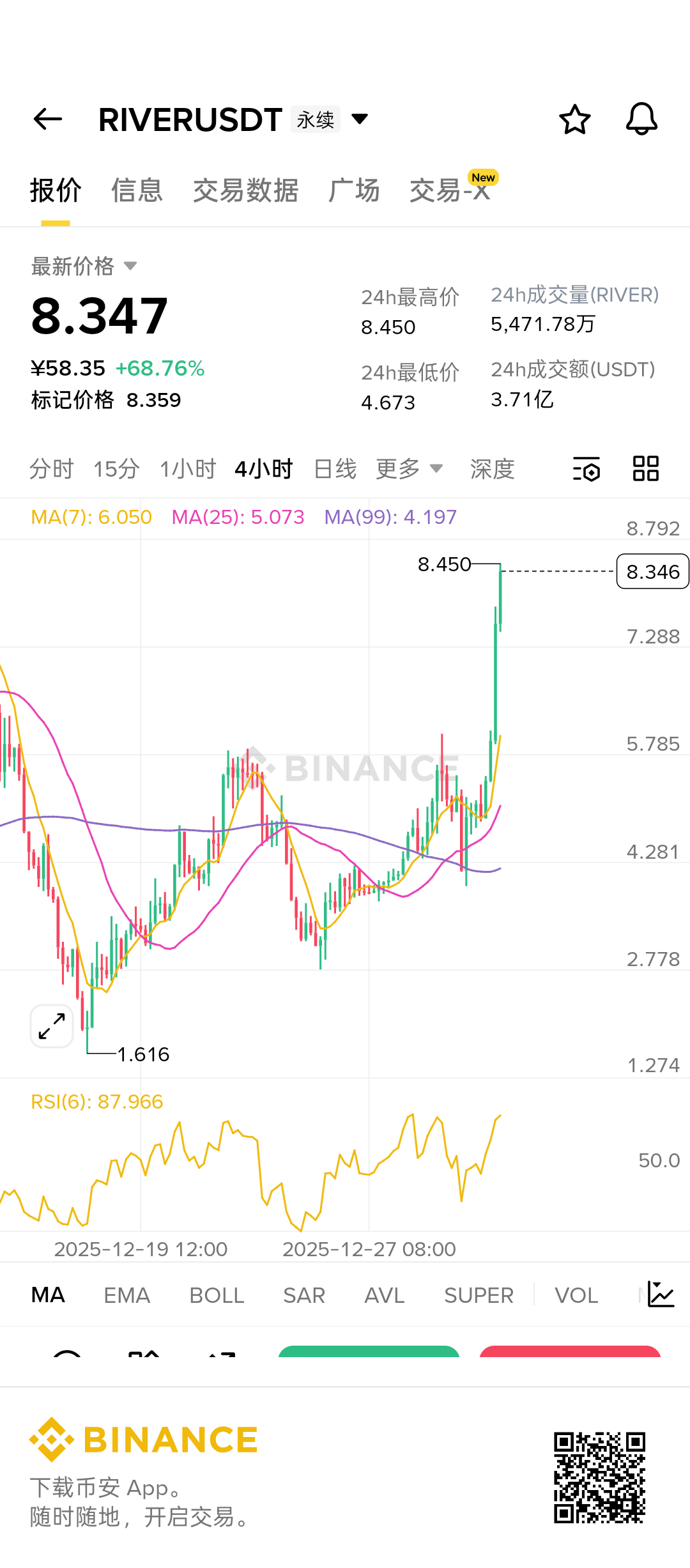 The current counterfeit products can easily multiply by | 韭菜茁壮生长 on ...