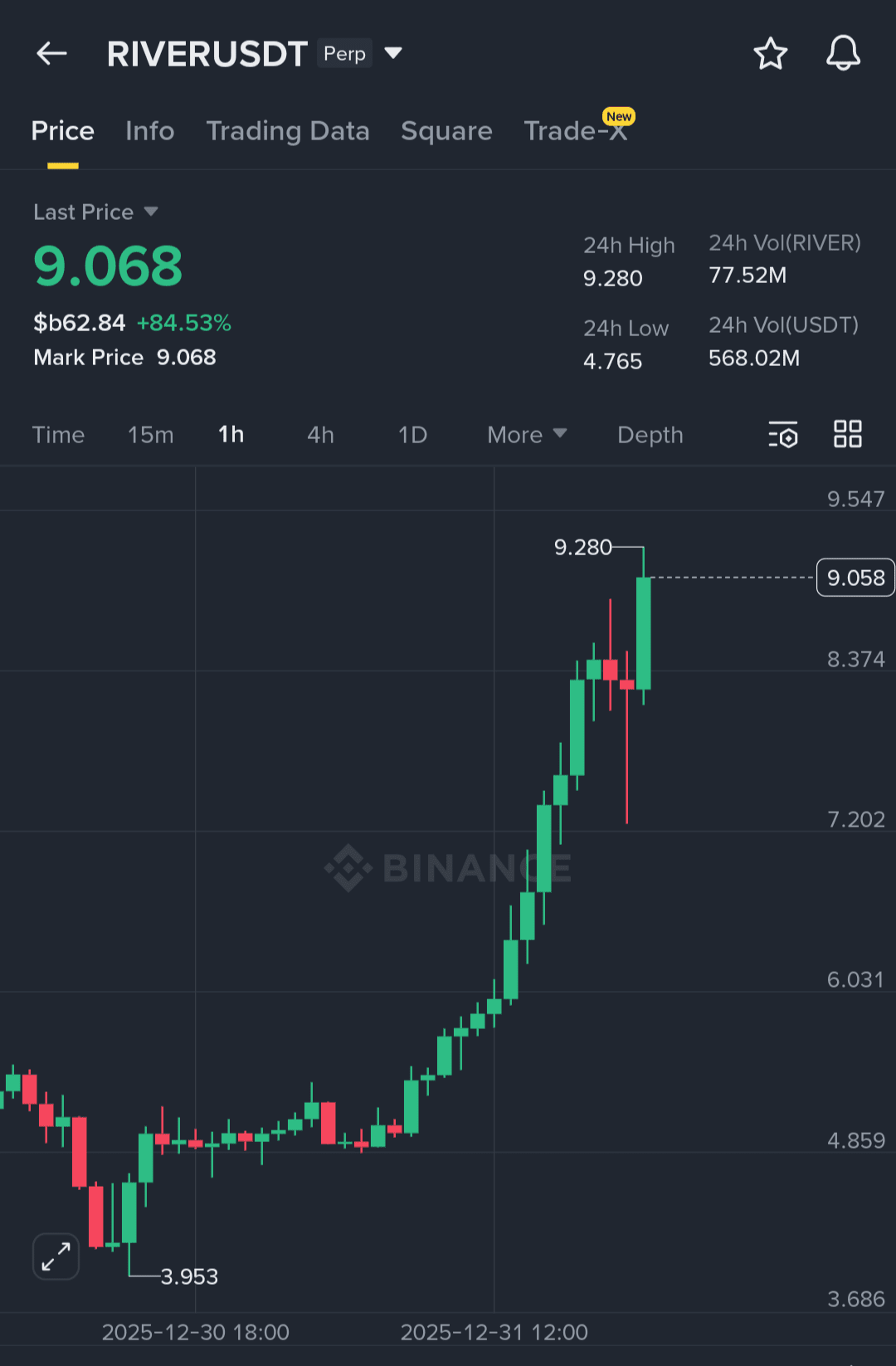 You’re my fan now, right? 😂 ️ But the story doesn’t stop ...