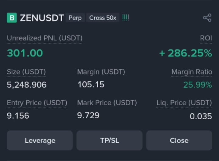 $ZEN he....hee......profit 300+$ 💸💸now runing trade📈📈📈 flower me ️‍🔥 ️ ...