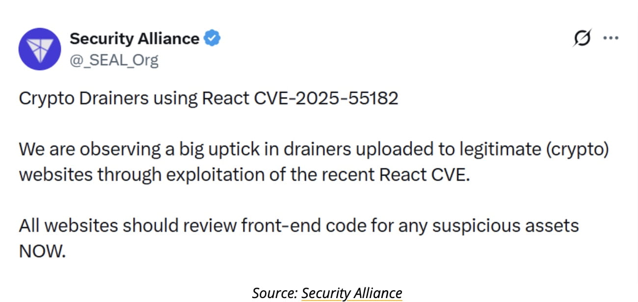 DeFi News: Hackers Exploit React Vulnerability to Inject Crypto Wallet Drainers, Security Groups ...