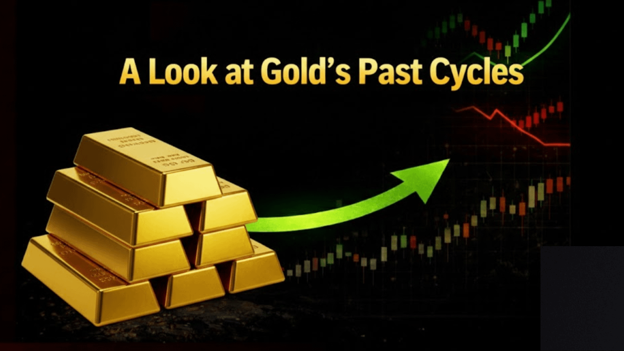 A Look at Gold’s Past Cycles — Is the Top Near? | CRYPTO MECHANIC on ...