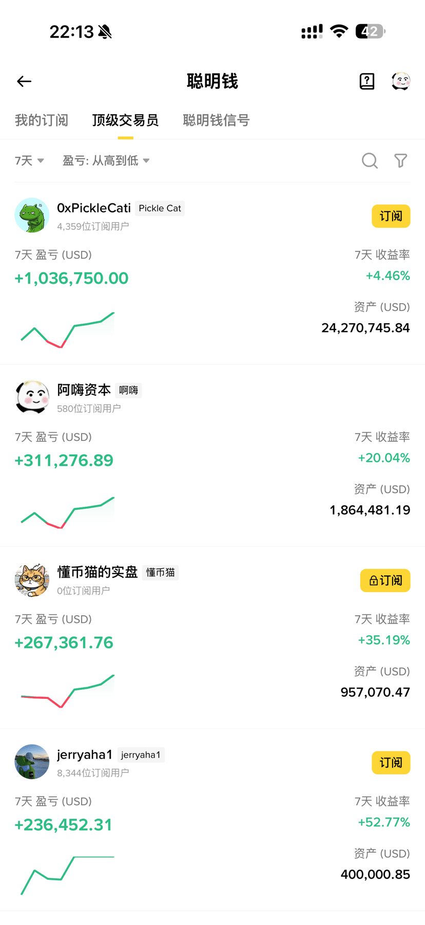 Happy New Year, brothers! I wish all fans great wealth in | 阿嗨资本 on ...