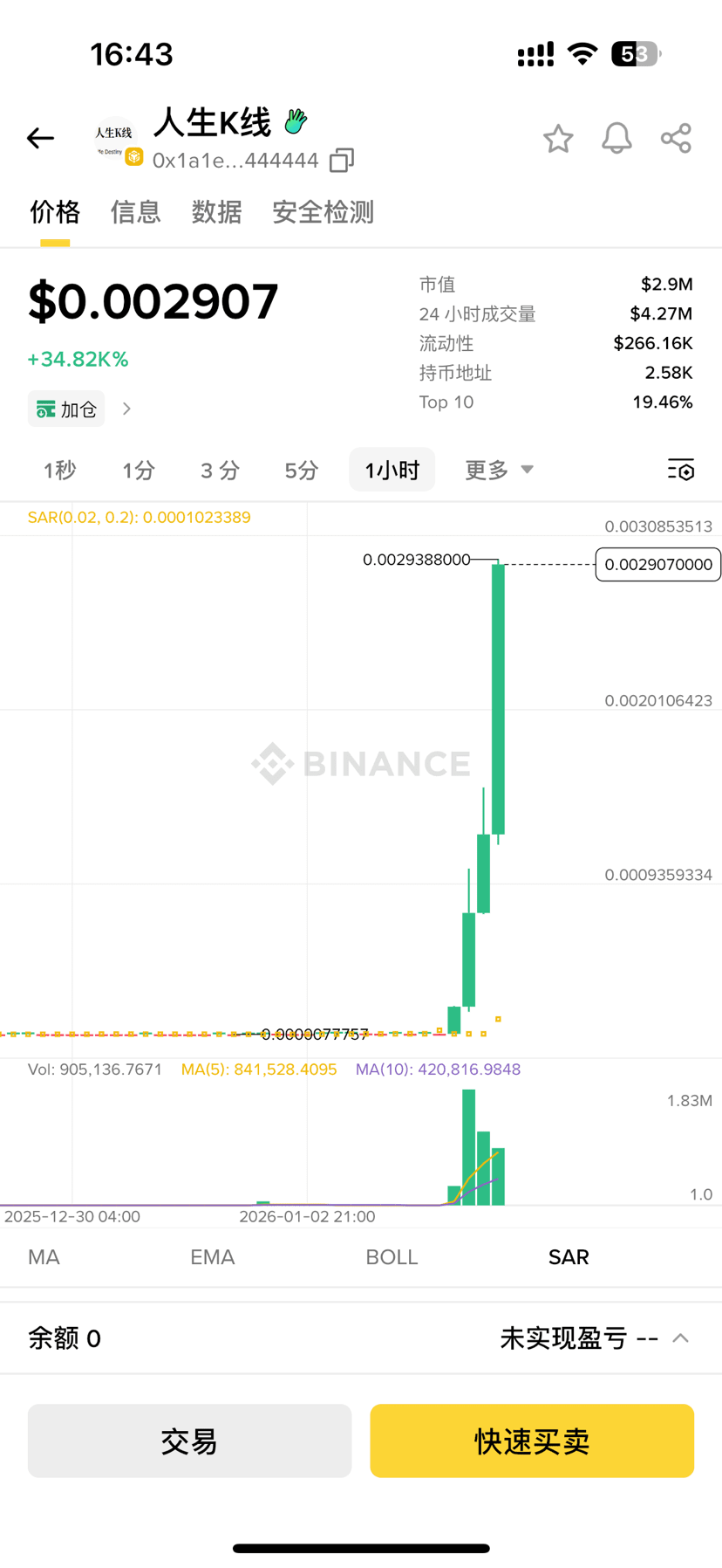 Just now, CCTV published an article titled 'Life K-Line', an | 土狗哥 ...