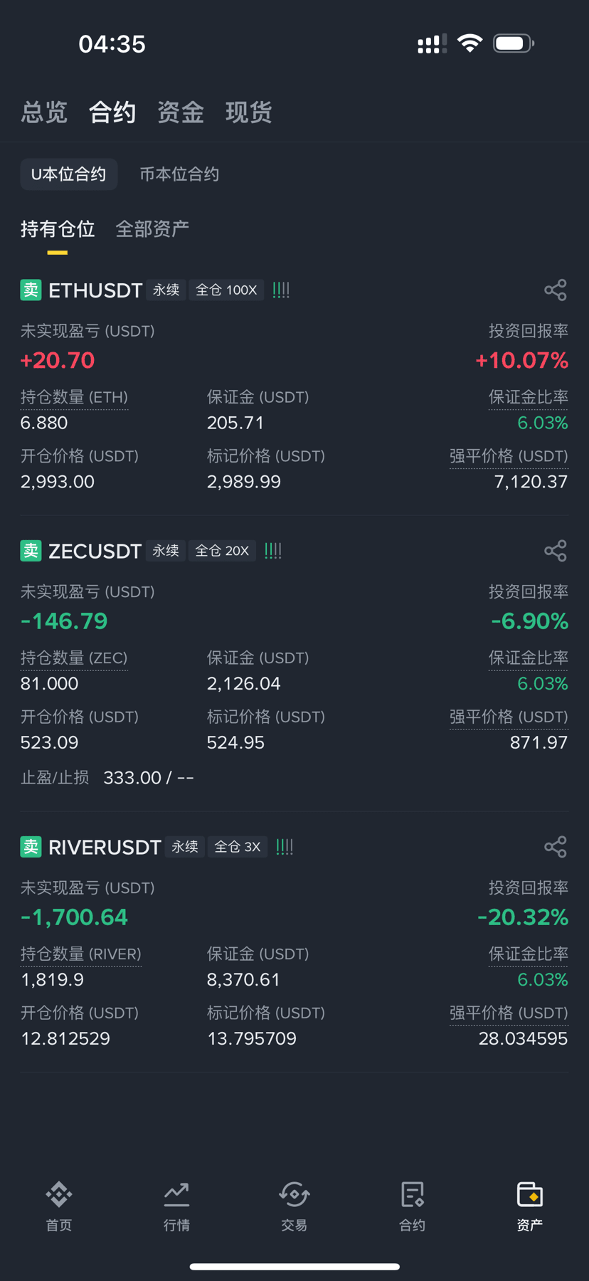 Cut 2000 dollars. Afraid of | 新手村保护期 on Binance Square