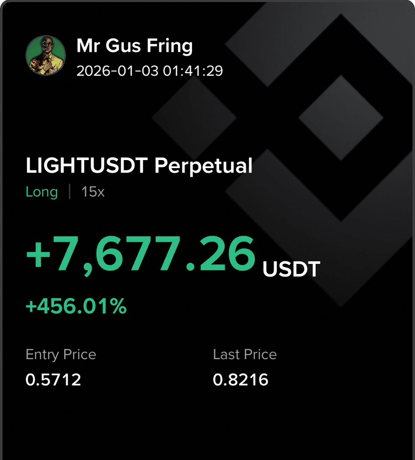 OMGGGG😱😱😱😱😱😱 Can you grabe this free signals | Mr Gus Fring on Binance ...