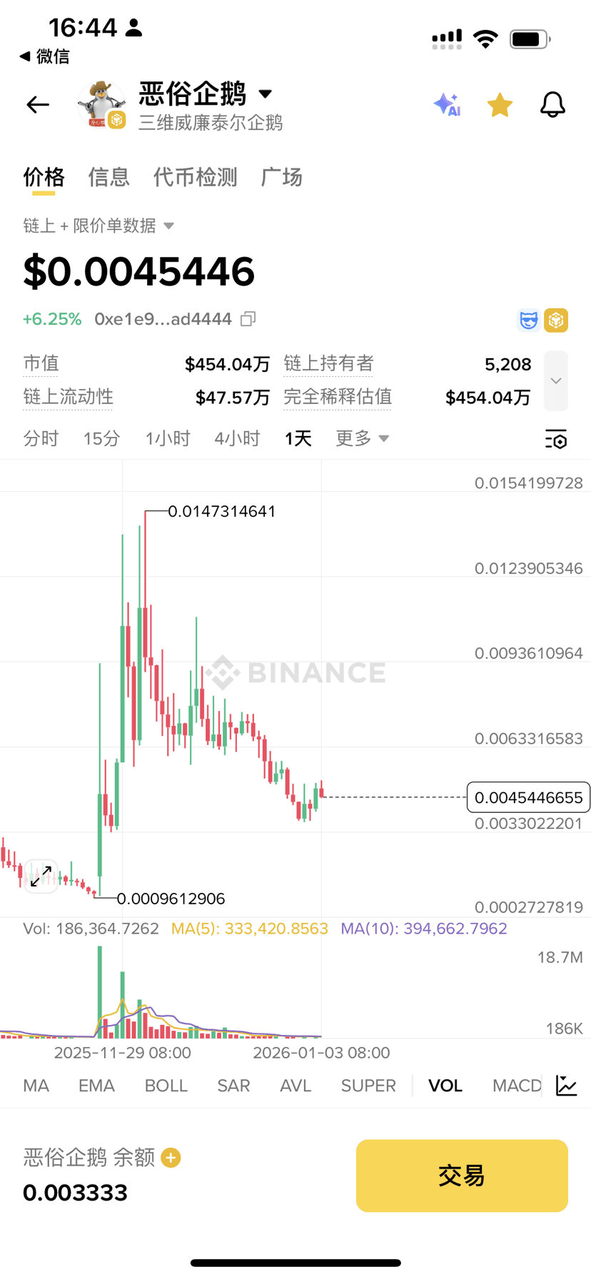 The Chinese meme coin $币安人生 $哈基米 $恶俗企鹅 should be the last r | K线人生飞哥 on ...