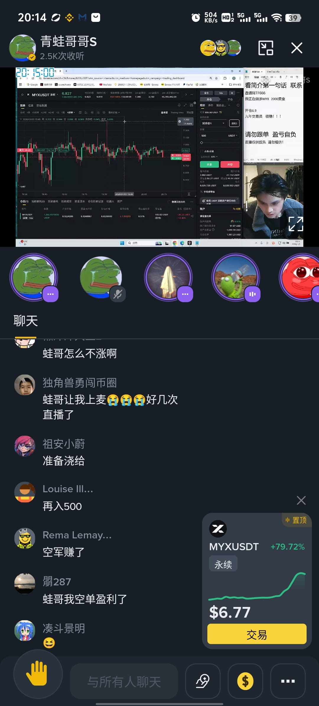 Frog Brother went long, short $MYX | 一千博一百万-周信德 on Binance Square