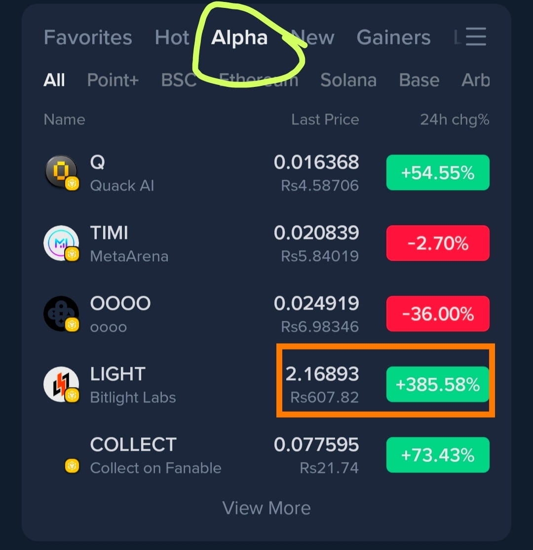 🔥 TOP ALPHA COINS YOU CAN’T IGNORE 🔥 Smart money is | NEW TRENDING NEWS ...