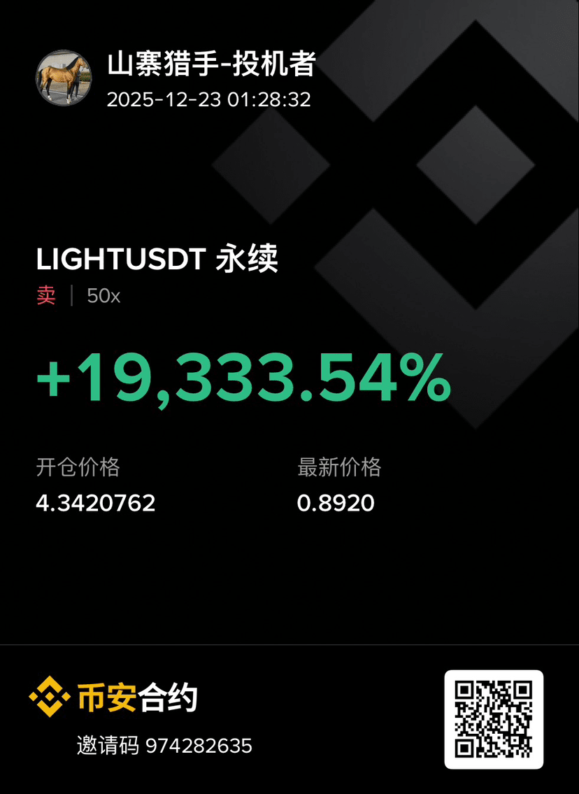 $LIGHT Legend of Brother Li is back again 🤣🤣🤣 Last time | 山寨猎手-投机者 on ...