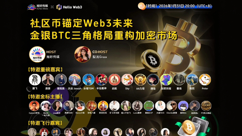 The community token anchors the Web3 future, reconstructing the ...