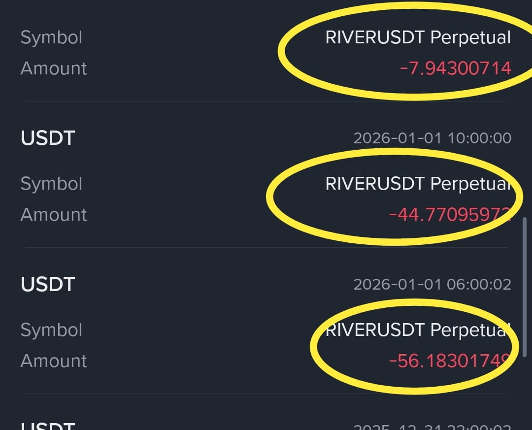 If you're looking to trade $RIVER right now, beware! First, | Miss ...
