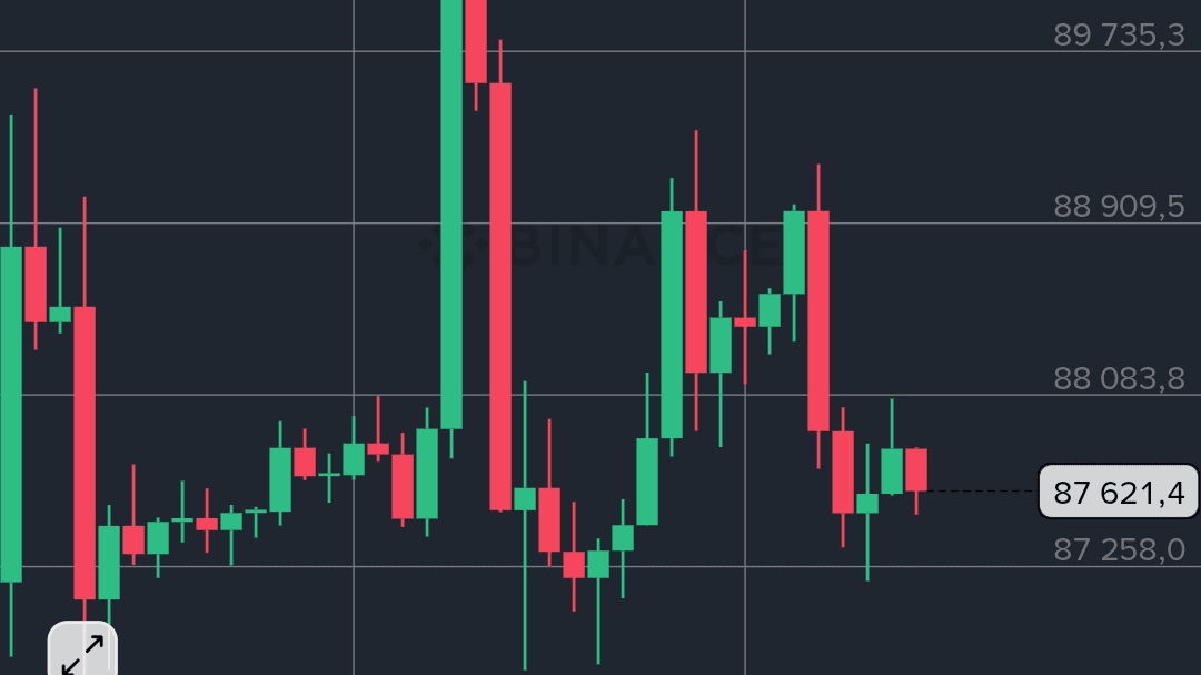Price can lie. Volume never does. Learning to hear what big money is ...