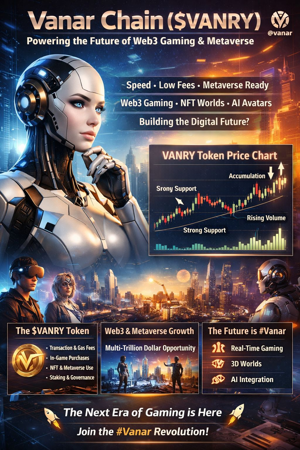 Vanar Chain ($VANRY): The Blockchain Powering the Future of Web3 Gaming ...
