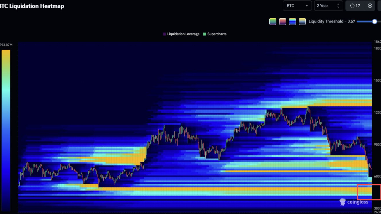 What does the 2-year Liquidation Heatmap say about the price of Bitcoin ...