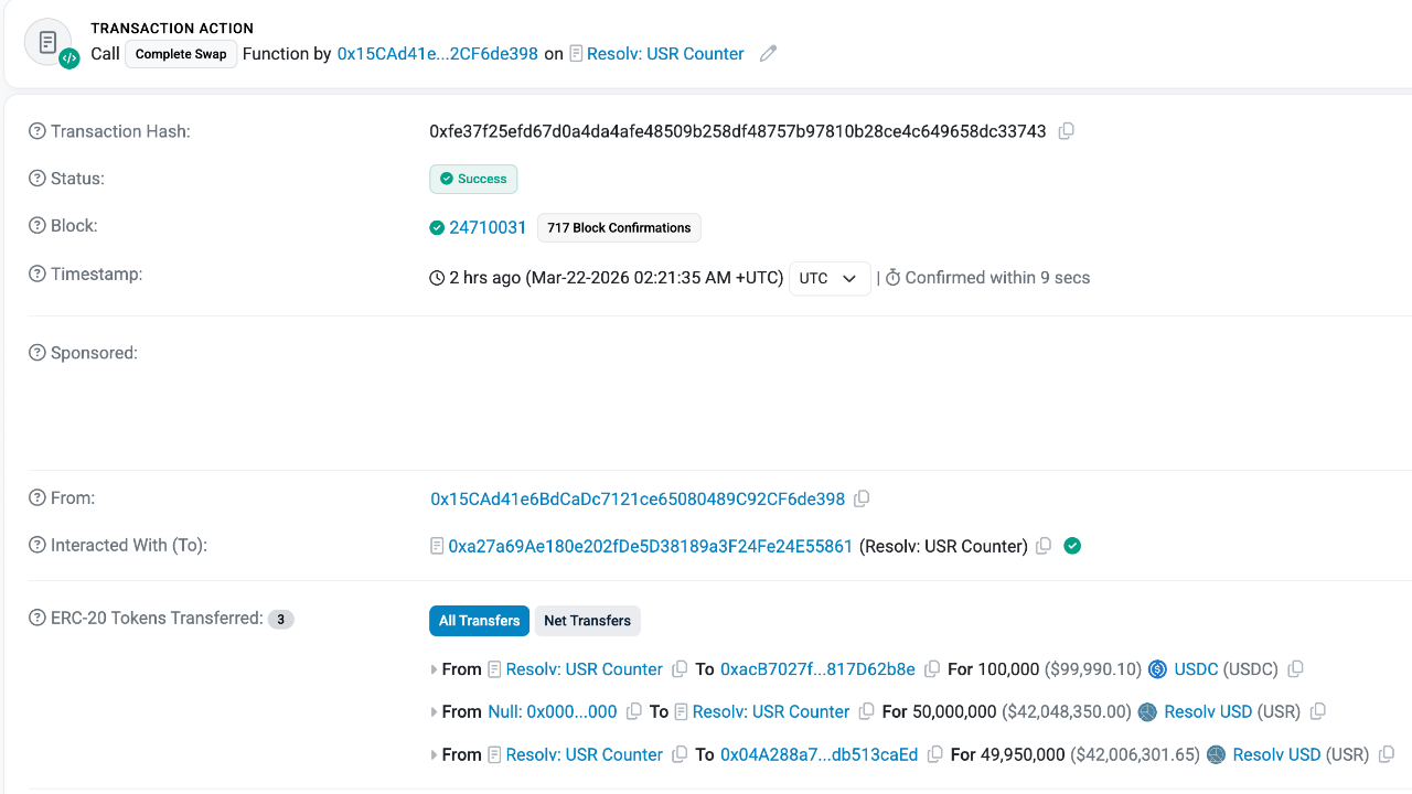 Resolveが8000万USRトークンでハッキングされました | Binance News － Binance Square