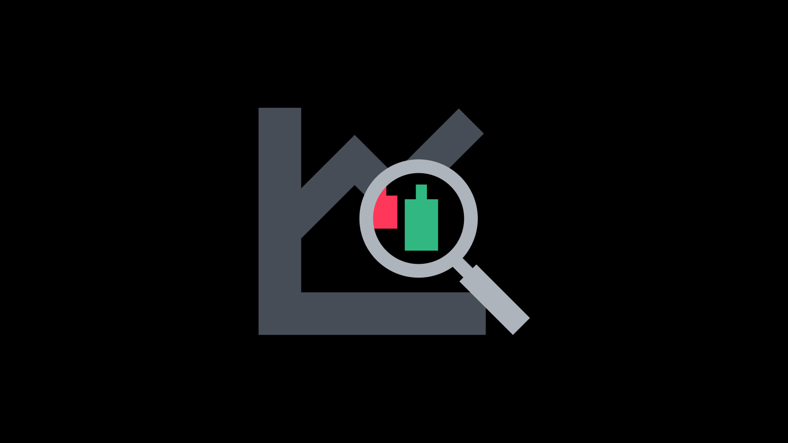 What Is Technical Analysis?