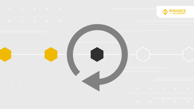 What Is a Replay Attack? | Binance Academy