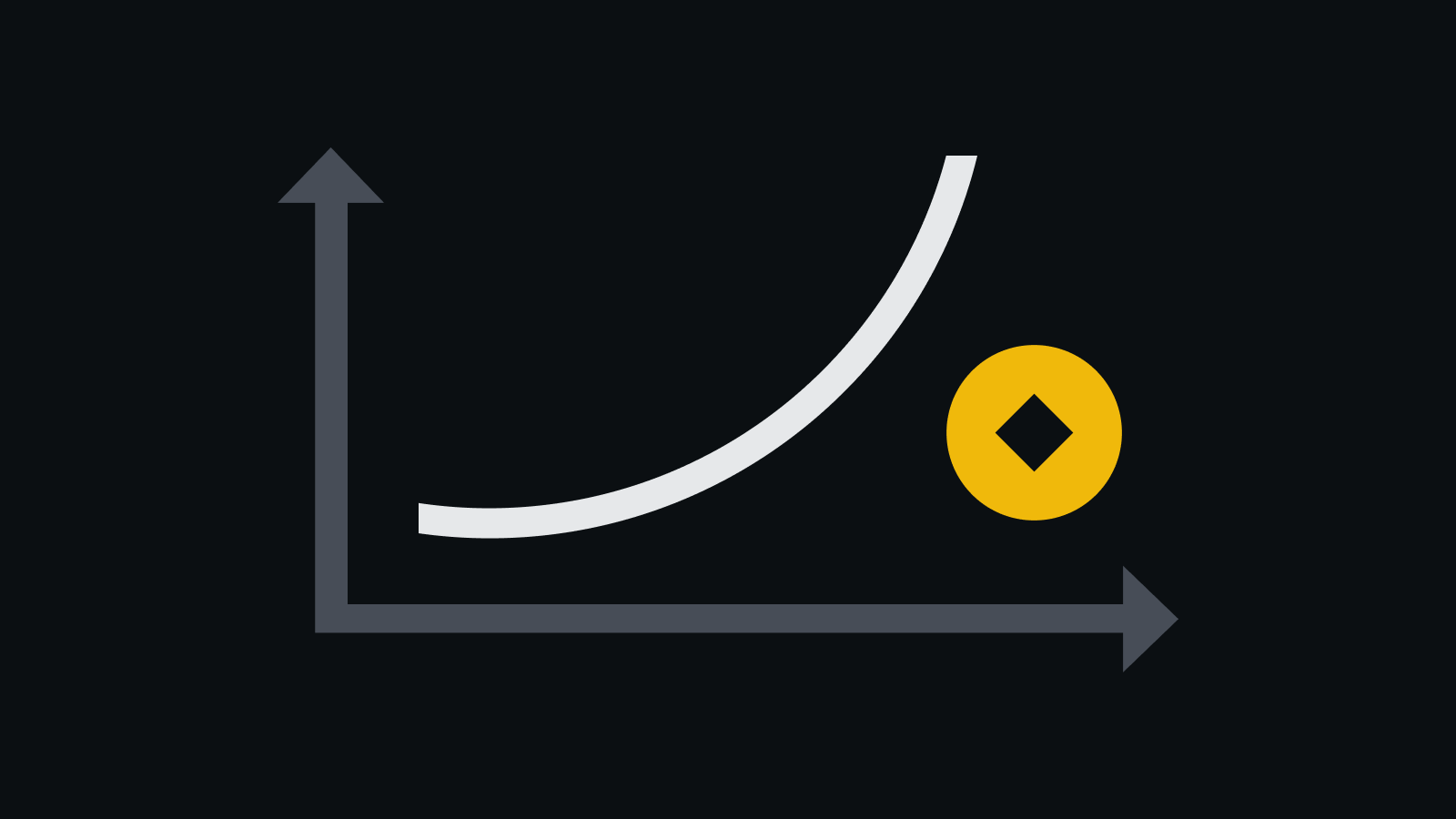 What Is a Bonding Curve in Crypto?