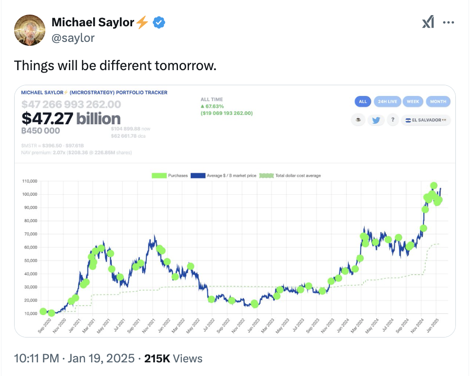 Michael Saylor Releases Bitcoin Tracker Information for the Eleventh ...