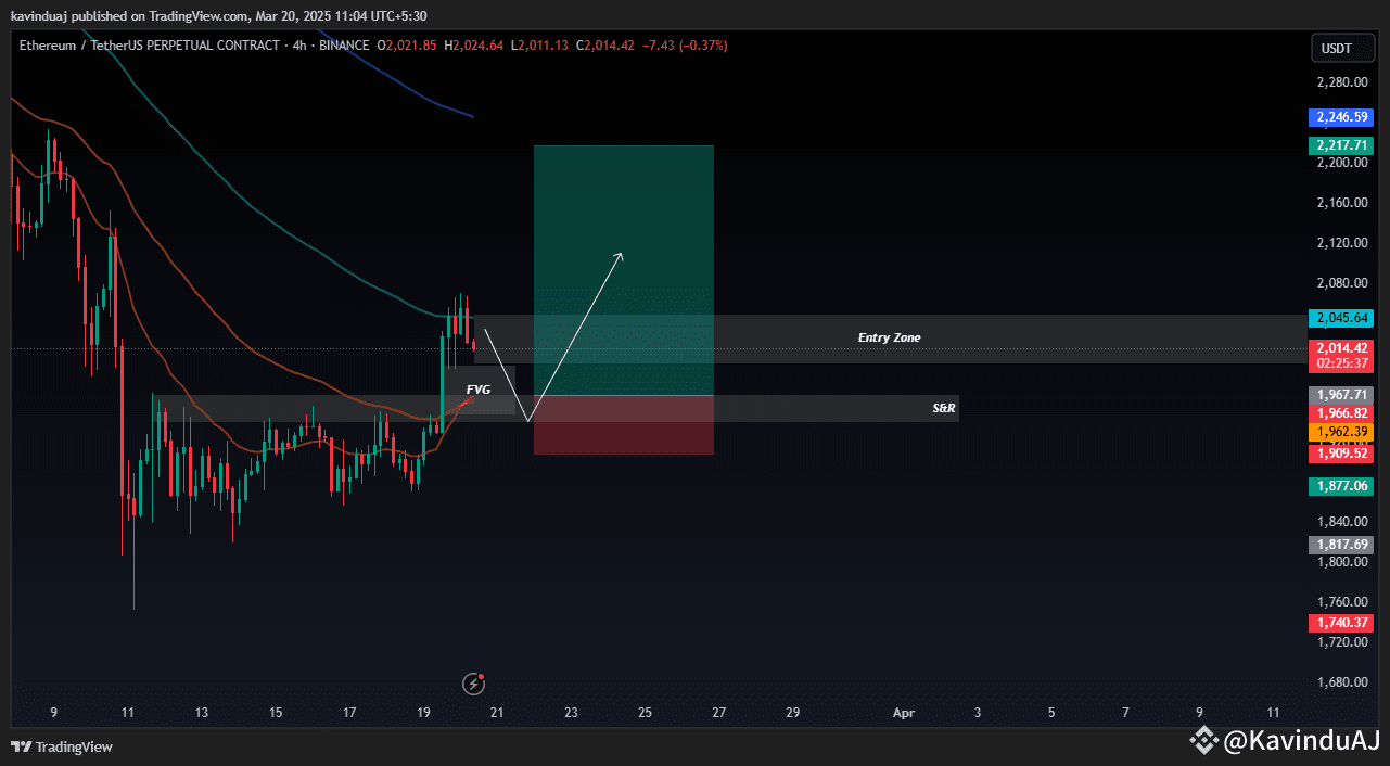 📊 Signal 4: $ETH /USDT (Long Trade) Disclaimer: This is no | KavinduAJ ...