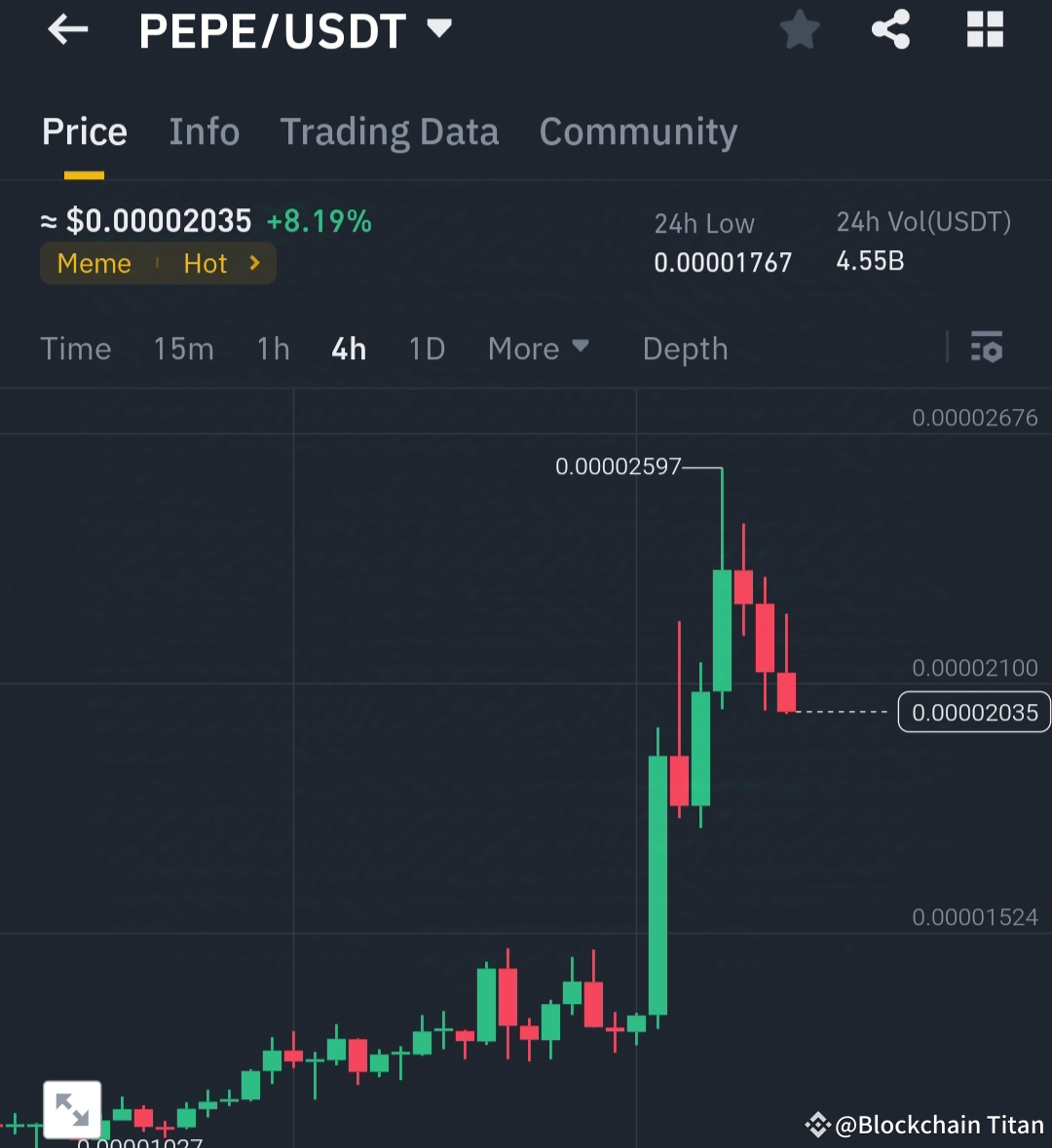 🚨🔥 $PEPE /USDT SURGES! BREAKOUT ALERT WITH 3 UPSIDE TARGET | Blockchain Titan on Binance Square