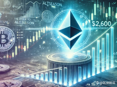 Ethereum faces a life-or-death test! Only if the price holds | 区块前沿 on ...