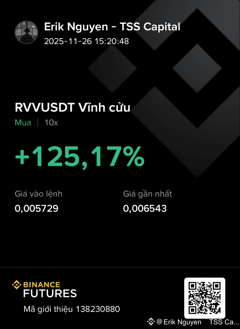 $RVV - update Done 1R | Erik Nguyen - TSS Capital on Binance Square