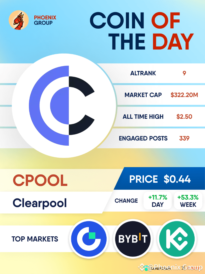 COIN OF THE DAY #CPOOL #Clearpool #crypto2024 #dyor | Phoenix Group on ...