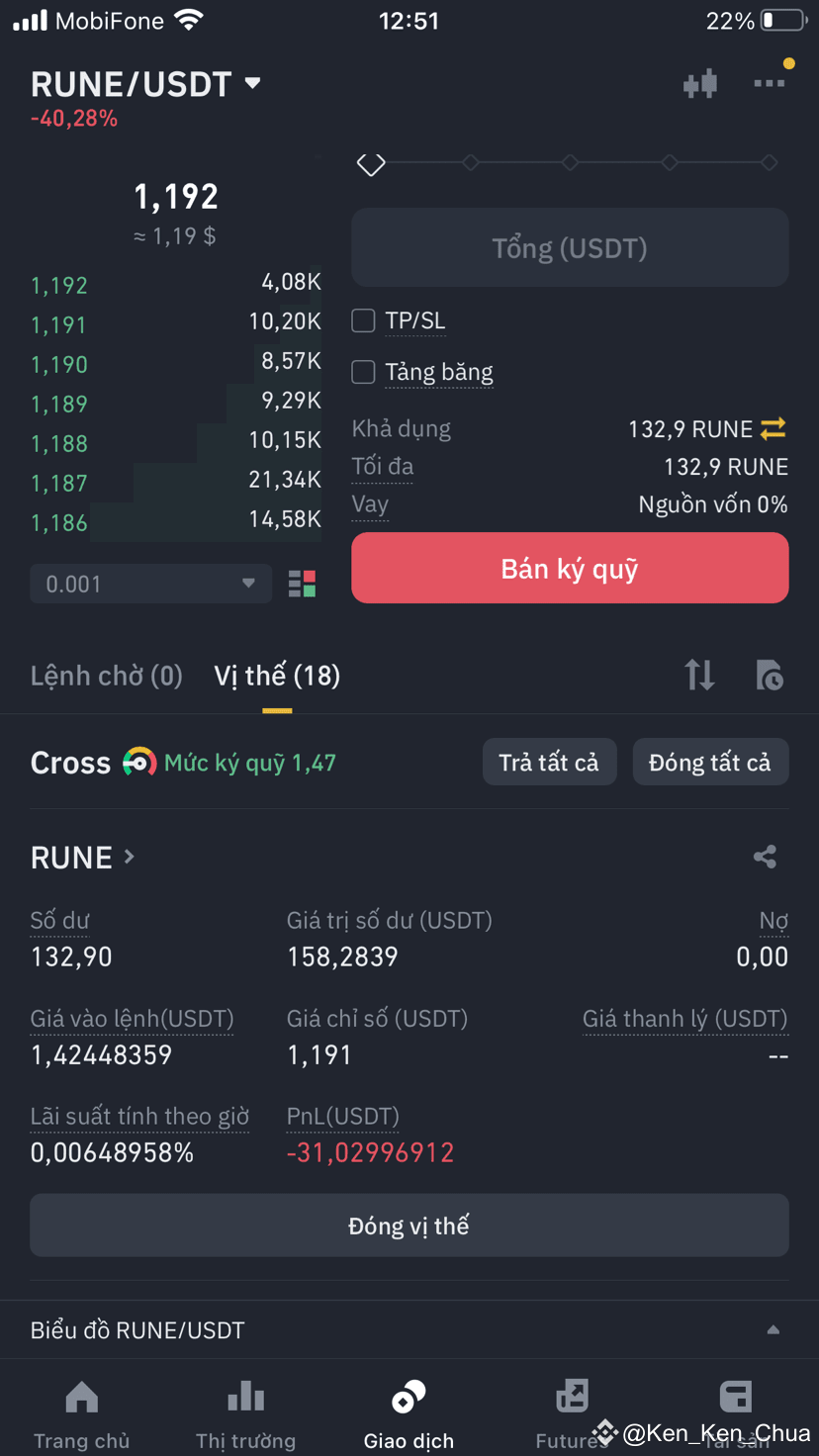It's the right time to gradually buy, right brothers? Starti | Ken_Ken ...