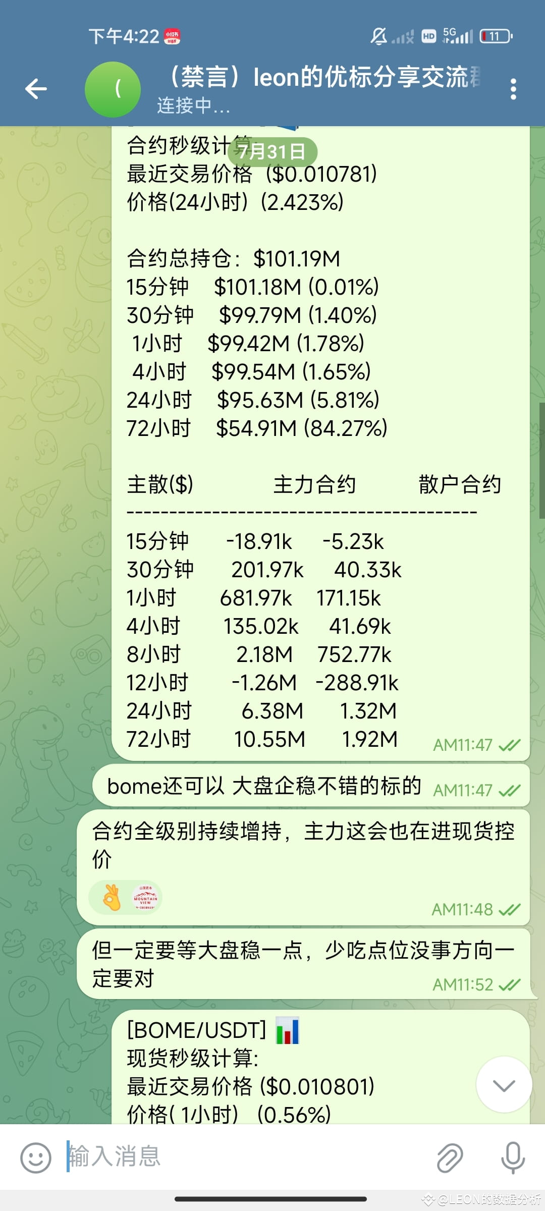 $PEOPLE $BOME Compare the performance of people and bome | LEON的数据分析 on ...