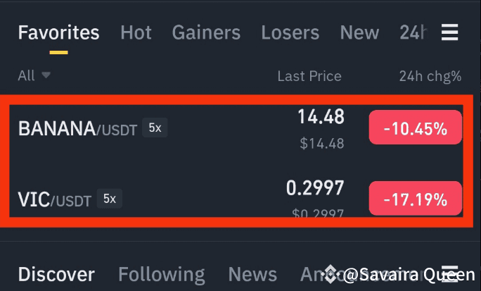 🚨 Market Shake-Up!BANANA & $VIC Face a Dip – Is This a Smar | Savaira ...