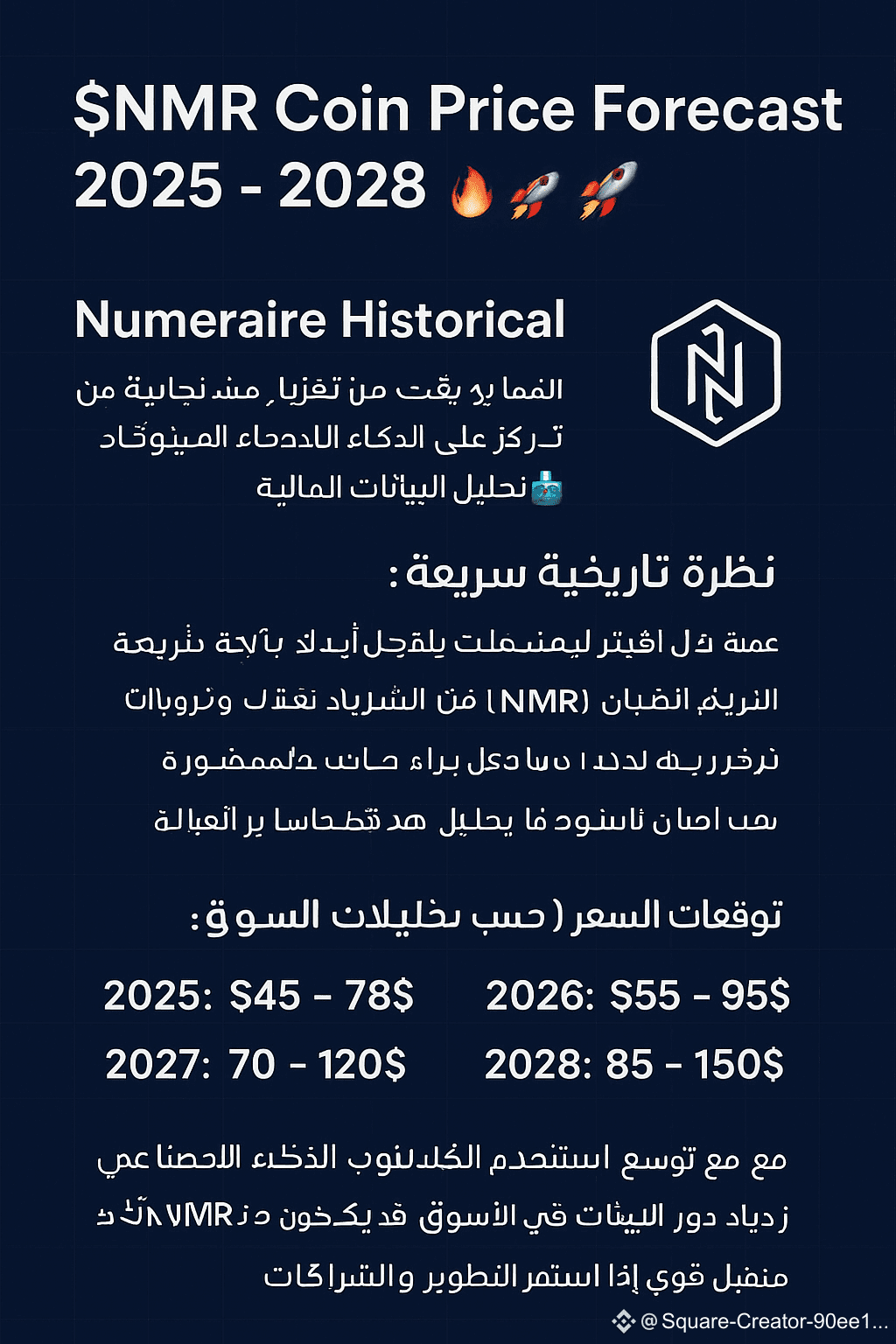 $NMR Coin Price Forecast 2025 - 2028 🔥💣🚀 Numeraire (NMR) | Vernell ...
