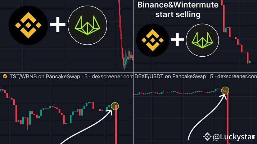$ACT has halved, is Binance and Wintermute killing memes? | Web3大密密 on ...