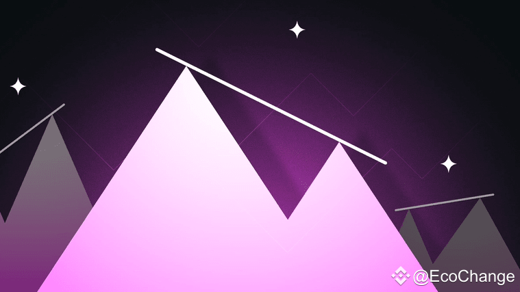 Why Trend Lines Are Important When Trading Cryptocurrencies | EcoChange ...