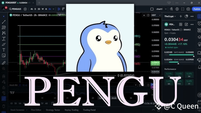 🐧 Maximum Price Prediction of $PENGU for 2025: Insights & Projections 🚀 ...