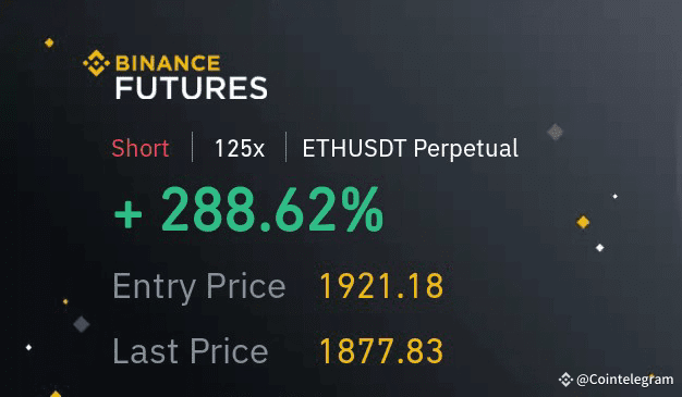 what do you think it will go $ETH $BTC | Cointelegram on Binance Square