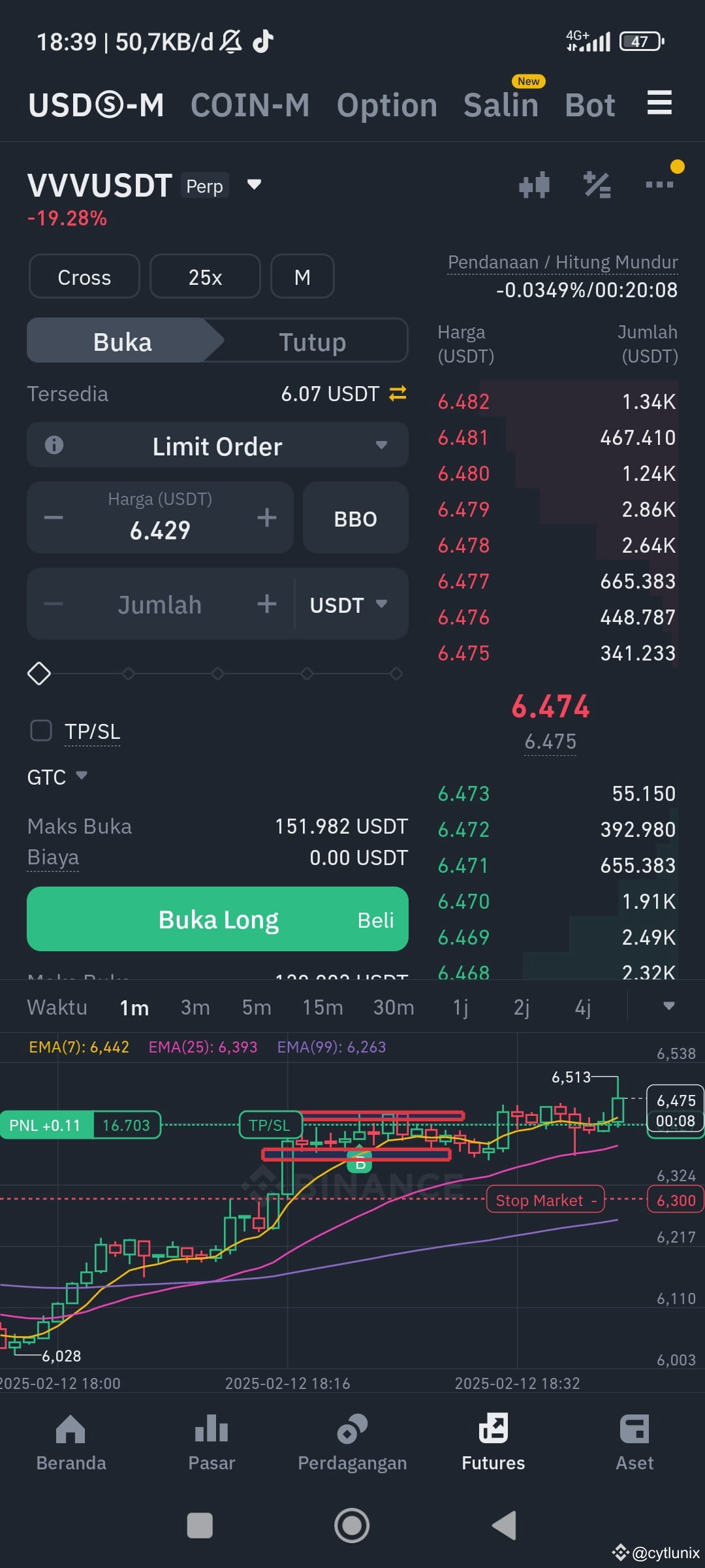 alt coin pump + btc pump = bullish but don't be too happy be | cytlunix on Binance Square